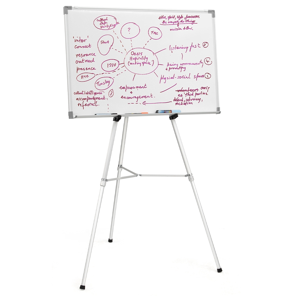 Blackboard Easels Include a Markerboard for Messages!