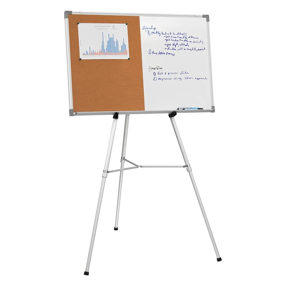 1500 x 900mm Whiteboard ¦ Slimline Warehouse