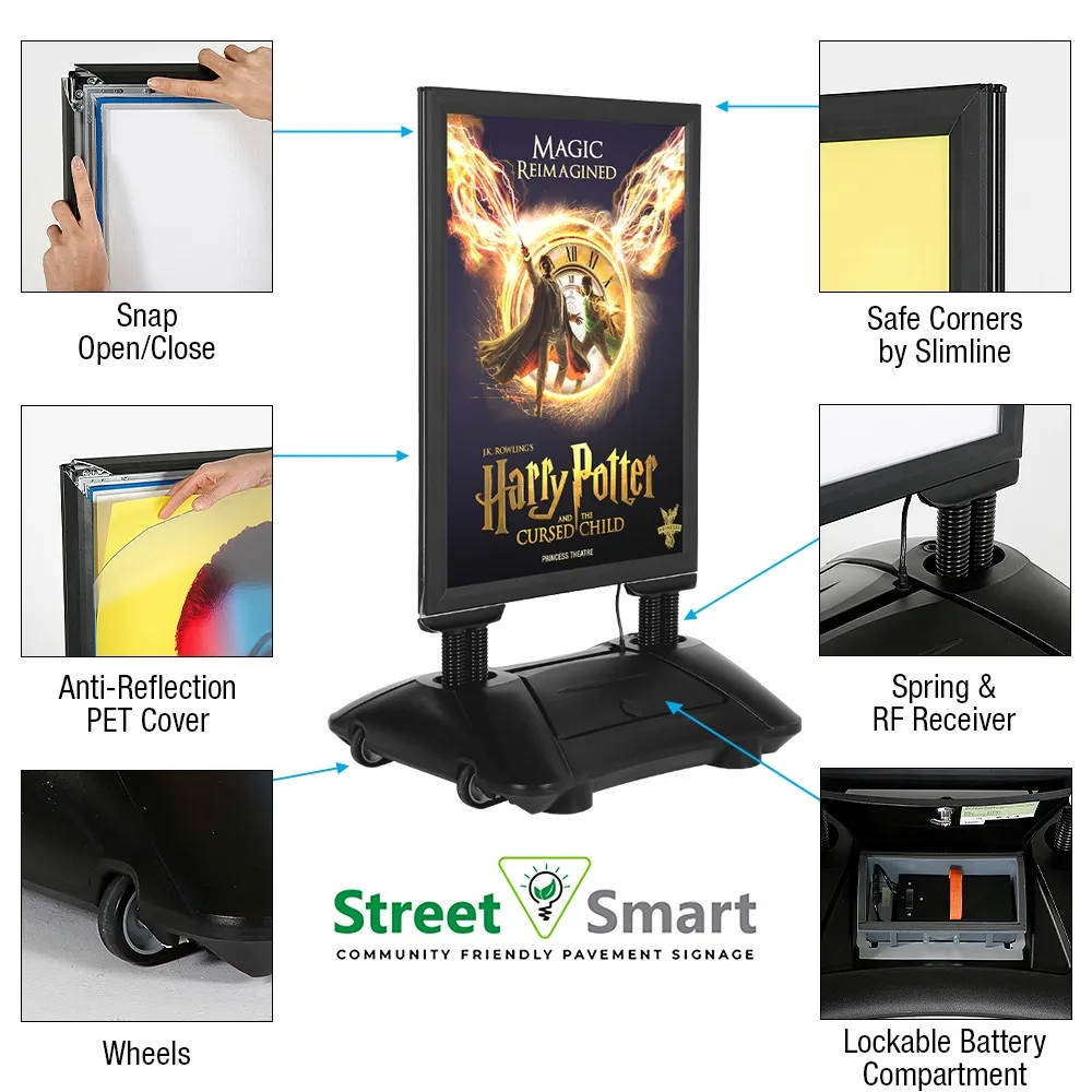 LED Pavement Sign – 2-Sided A1 w/ Waterbase – Ships Today